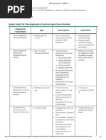 Vineland Adaptive Behavior Scales, Third Edition (Vineland™-3) Domain ...