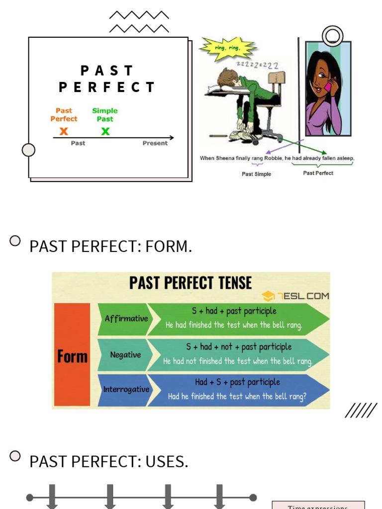 Past Perfect | PDF