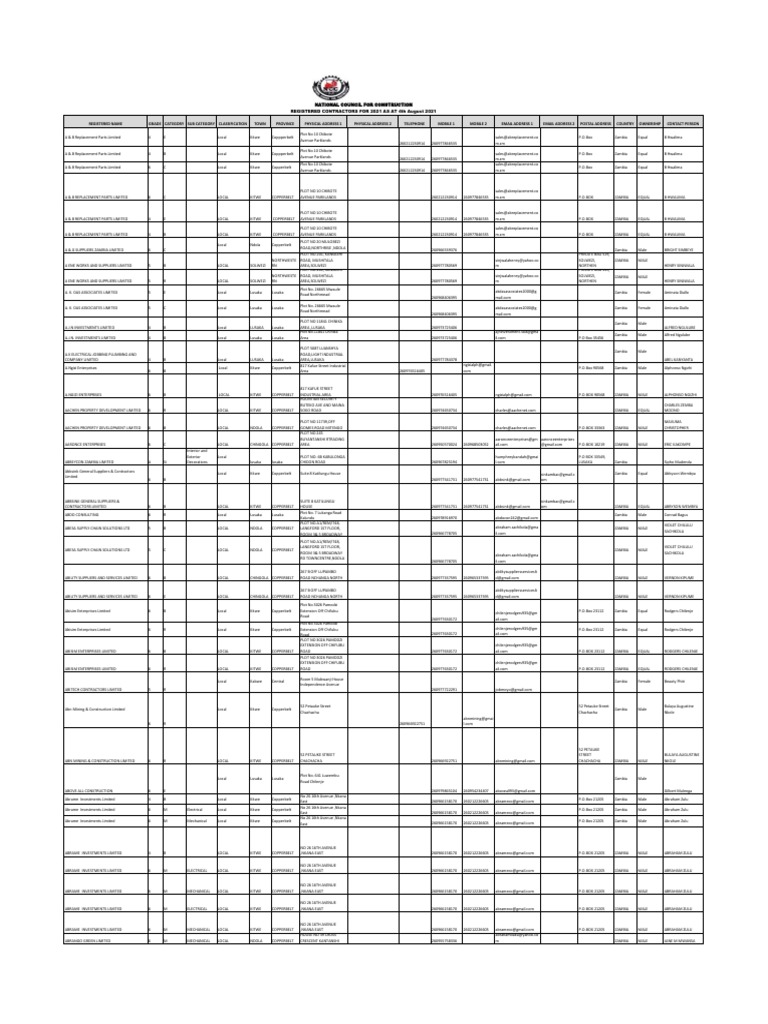 2021 List of Contractors As at 4th August 2021 | PDF | Postal System ...