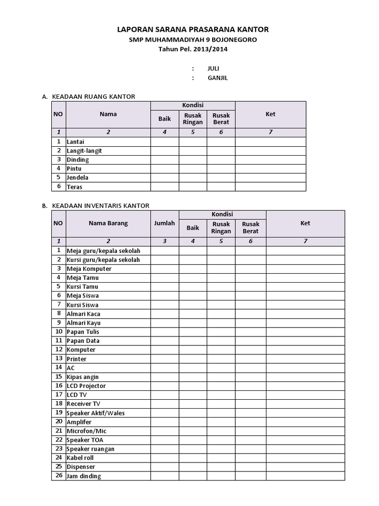 Contoh Format Laporan Sarana Prasarana Sekolah | PDF