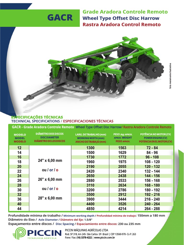 Grade Aradora Controle Remoto Piccin | PDF | Mecânica | Potência (Física)