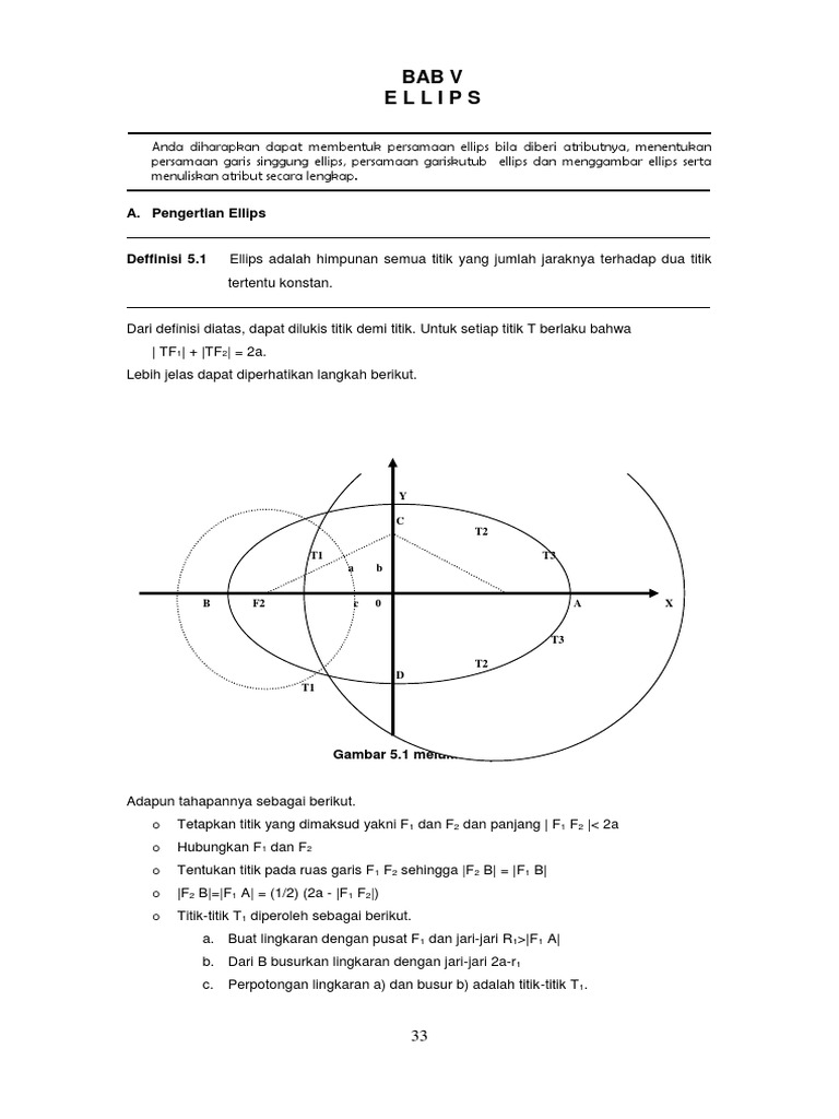 05-Bab 5 Ellips | PDF
