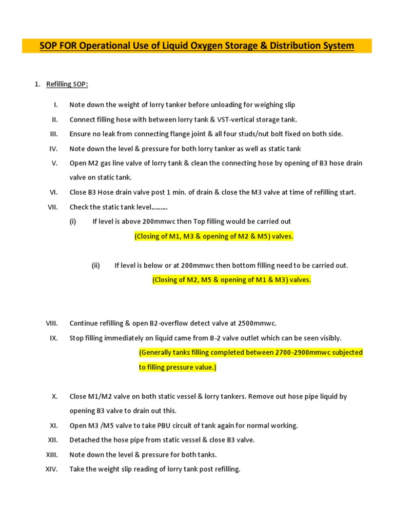 Standard Operating Procedures for the Operational Use and Maintenance ...