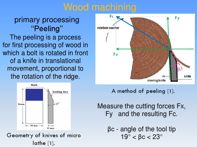 Wood Machining: Peeling Process Guide | PDF