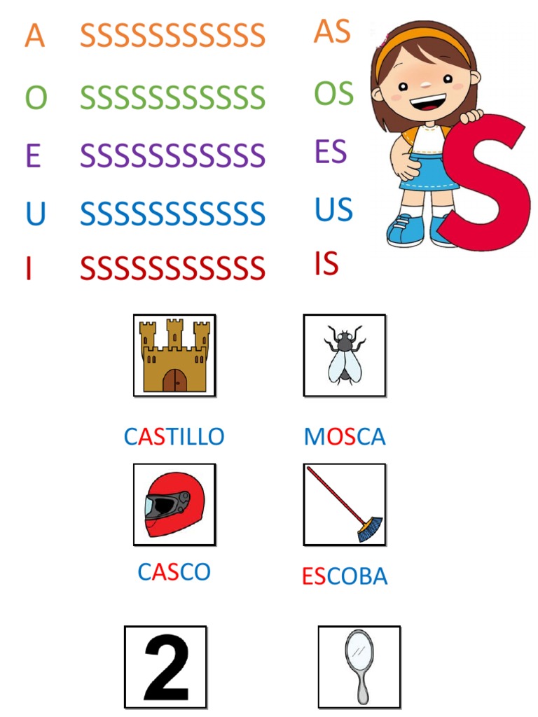 Articulación Fonema /S | PDF