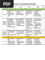 Debate Scoring Sheet | PDF | Teaching Methods & Materials | Computers