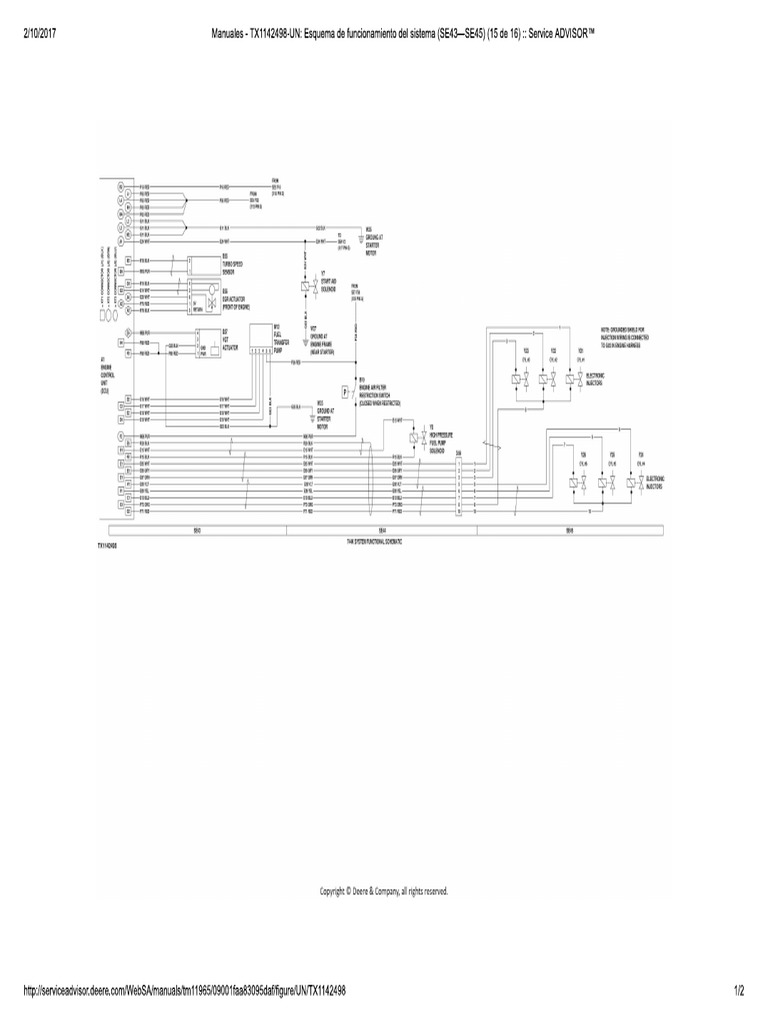 Esquema de Funcionamiento Del Sistema (SE43-SE45) - 744K - 646894 | PDF