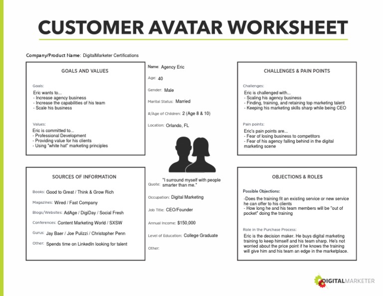 Customer Avatar Worksheet AgencyEric | PDF | Marketing | Digital Marketing
