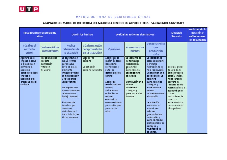 MATRIZ DE TOMA DE DECISIONES ÉTICAS Jefferson Sotillo | PDF