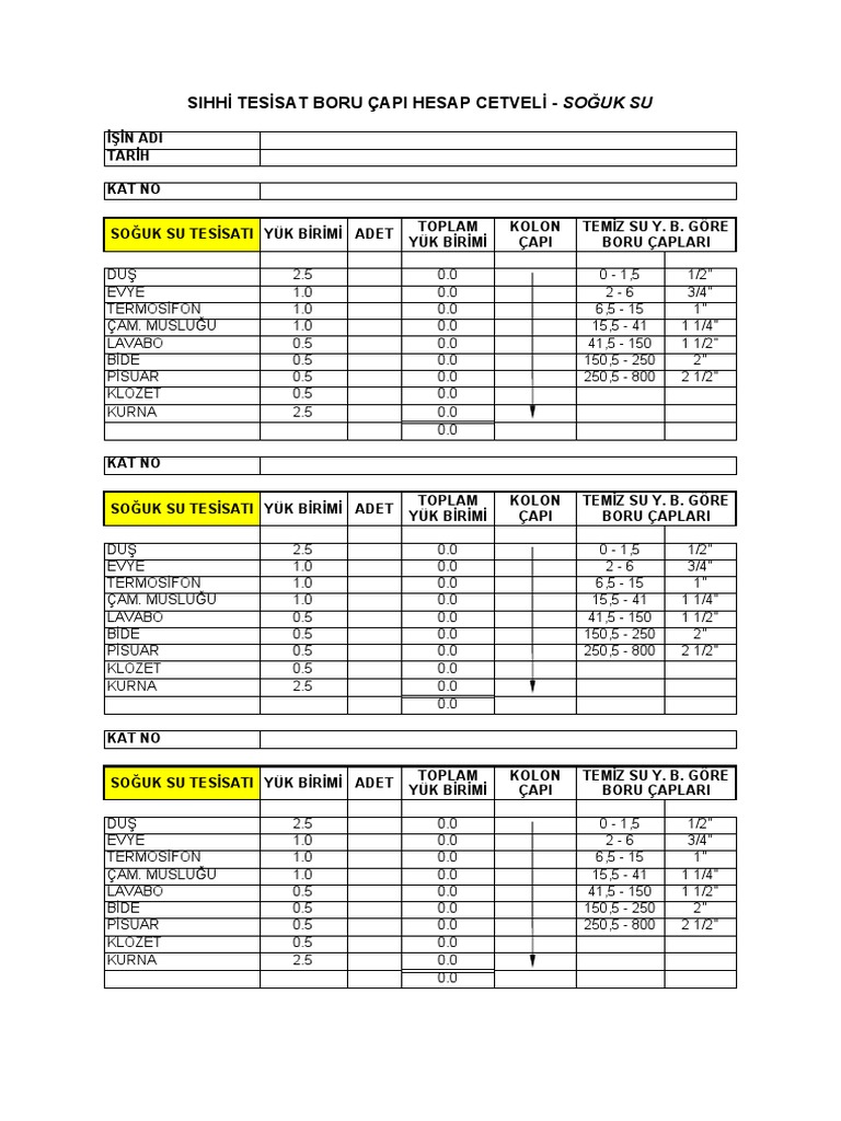 Sihhi Tesisat Boru Capi Hesabi | PDF