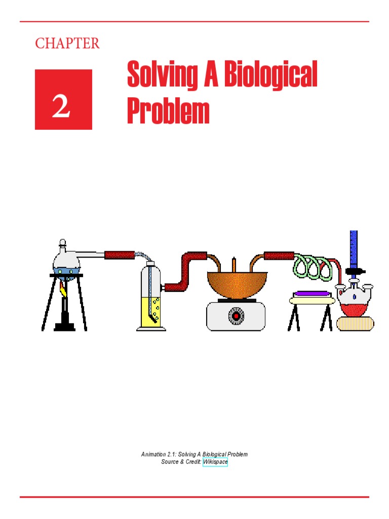 Animation 2.1: Solving A Biological Problem Source & Credit: Wikispace ...