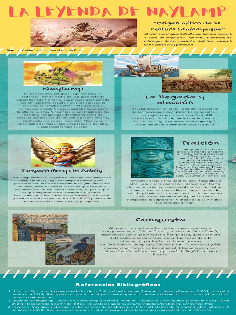La_Leyenda_de_Naylamp_Infografía | PDF