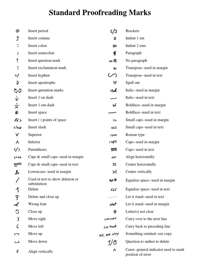 Proofreading Marks | PDF