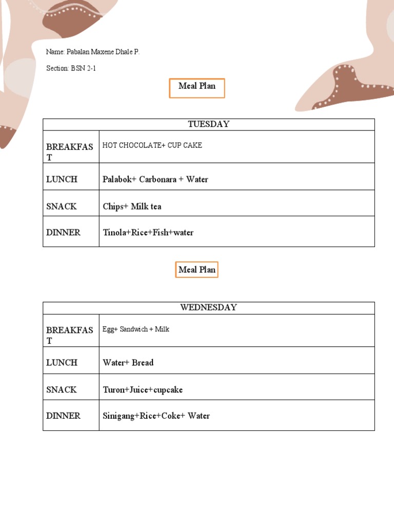 Nutri Lec | PDF | Healthy Diet | Foods