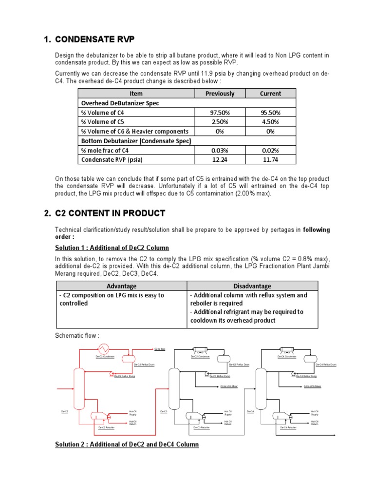 Condensate RVP: Item Previously Current Overhead Debutanizer Spec | PDF ...