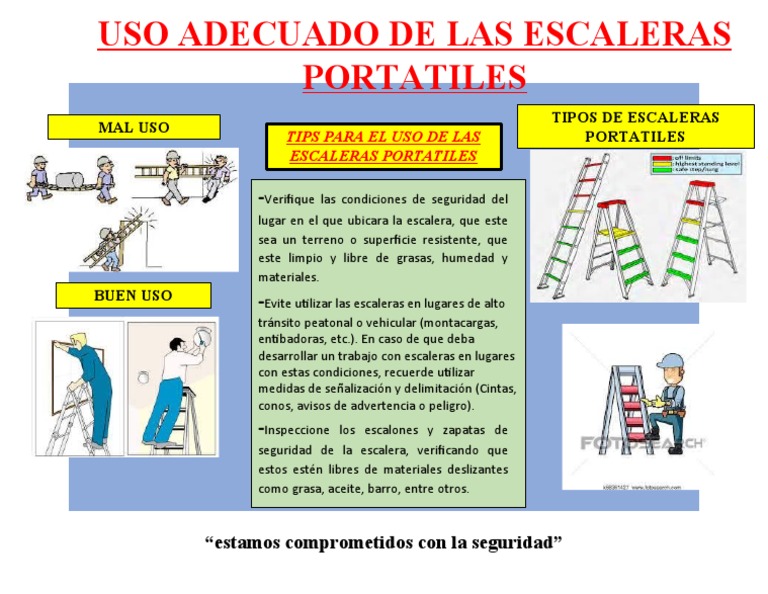 Instructivo Manejo de Escaleras | PDF