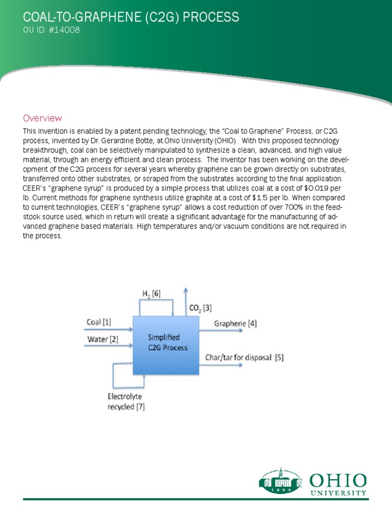 Graphene from Coal: Cost-Effective Innovation | PDF | Graphene ...