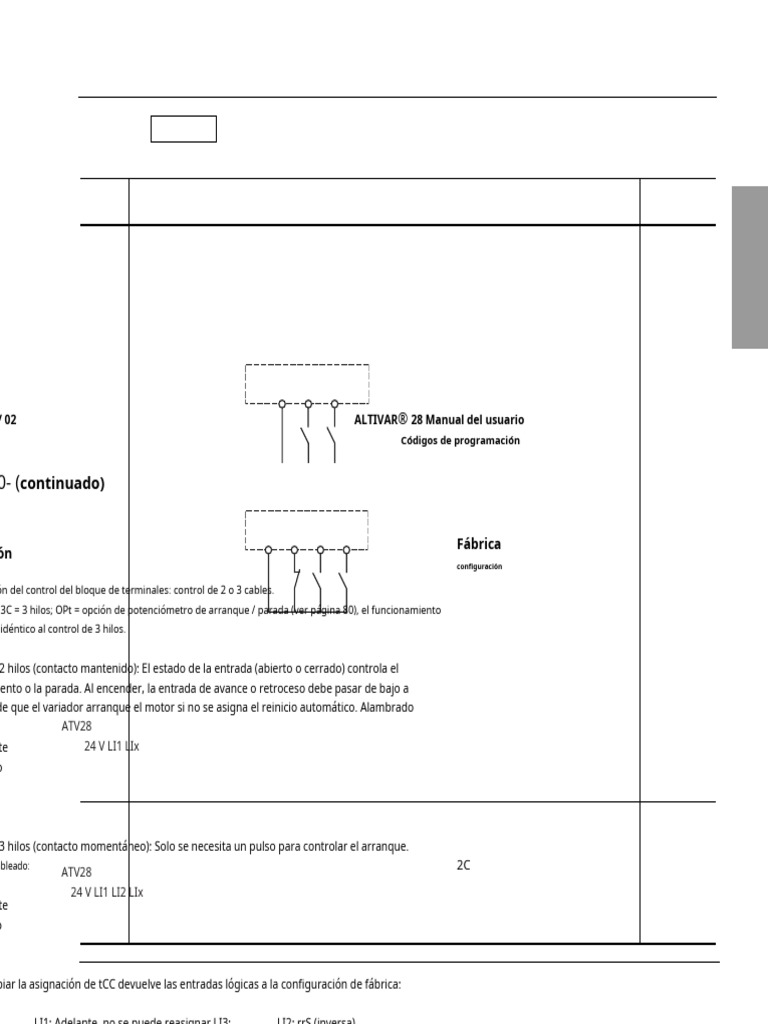 ATV28 - EN - En.es3 | PDF | Ingenieria Eléctrica | Electricidad
