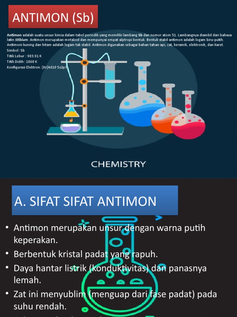 ANTIMON | PDF | Sains & Matematika