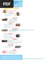 Emtech - Self-Reflection Video Rubric | PDF