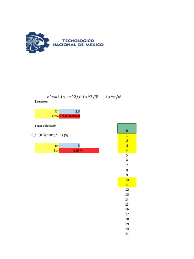Excel Metodos Numericos - PRACTICA1 | PDF | Matemáticas De La Computación | Análisis numérico