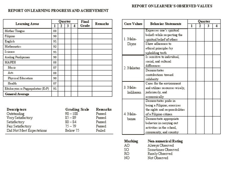 Form 138 e Progress Report Card Back | PDF | Value (Ethics) | Learning