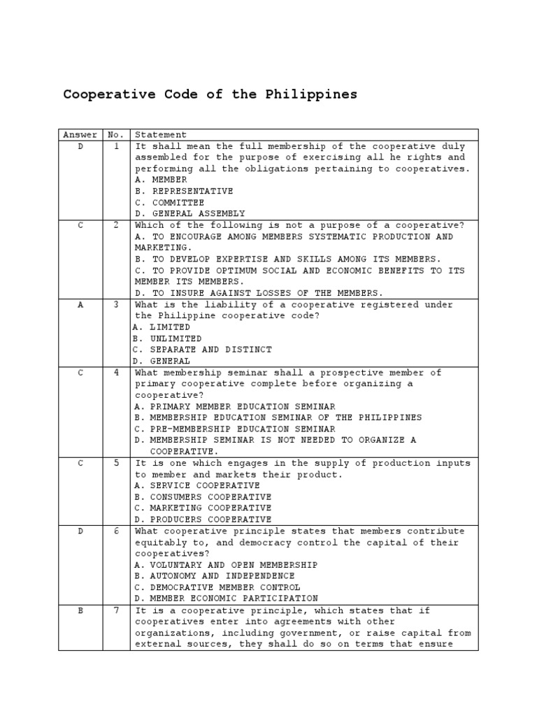 Cooperative Code Quizzer With Answers | PDF | Cooperative | Dividend