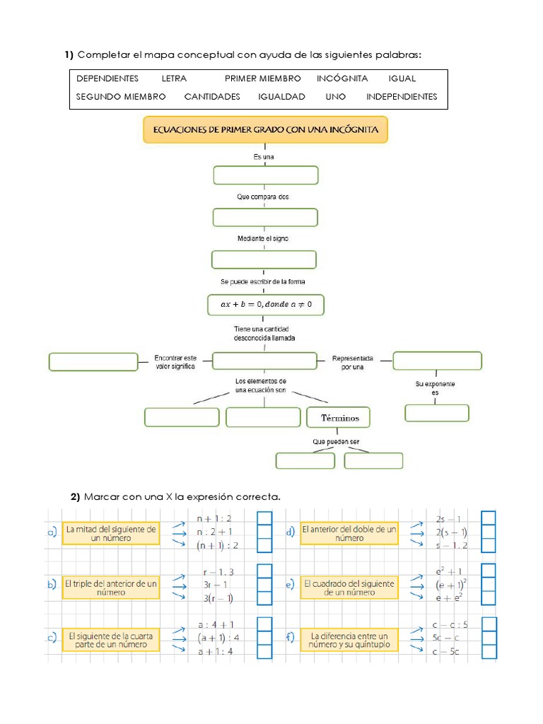 Mapa Conceptual Ecuaciones Números Enteros | PDF