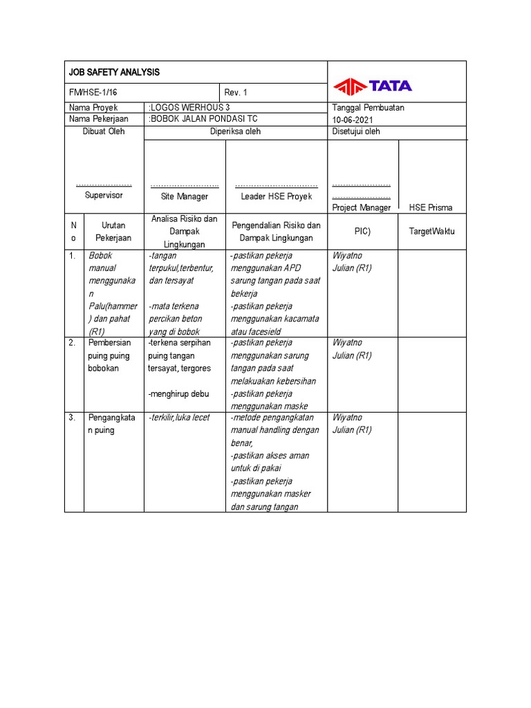 FM - Hse Jsa Bobok Jalan Pondasi TC | PDF