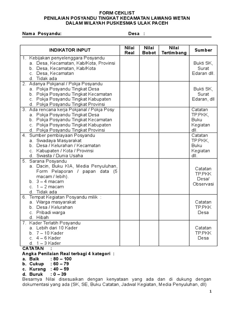 Penilaian Posyandu | PDF