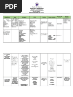 Brigada Eskwela Steering and Working Committee | PDF | Volunteering ...