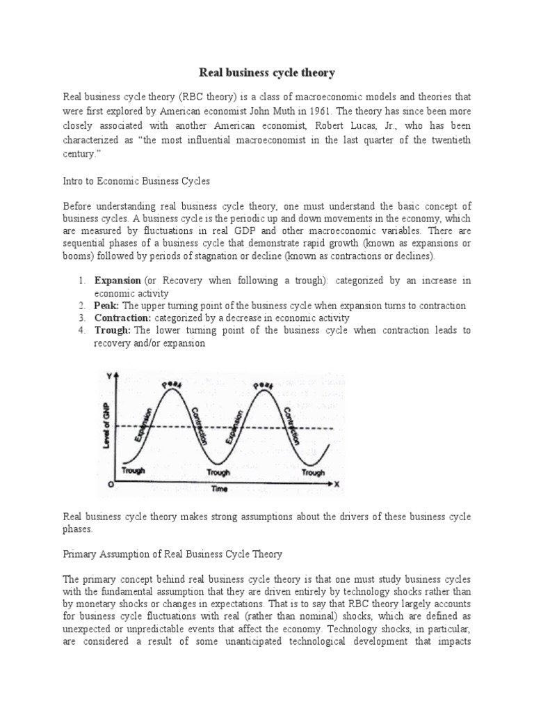 RBC Theory Explained | PDF | Business Cycle | Economics