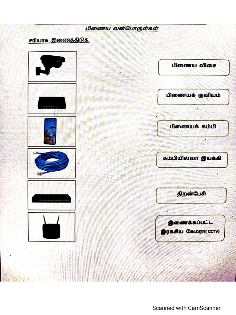 Kertas Ujian RBT Tahun 6 | PDF