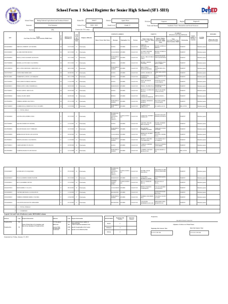 School Form 1 School Register For Senior High School (SF1-SHS) | PDF