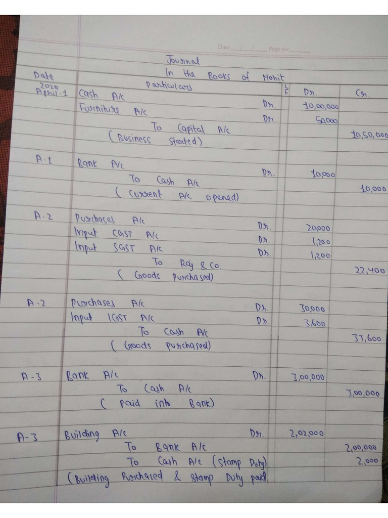 Accounts Project | PDF