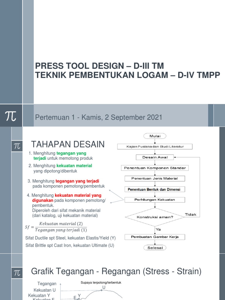 Press Tool Design Pertemuan 1 | PDF