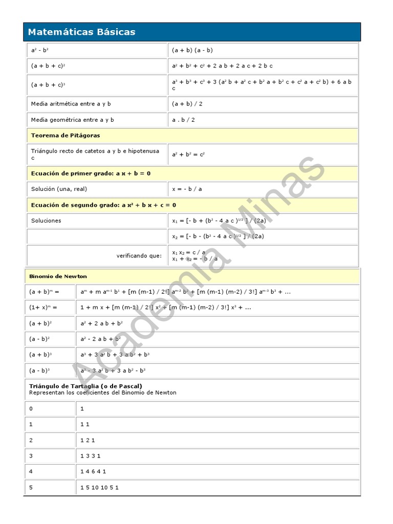 Formulas Matematicas Basicas | PDF | Triángulo | Geometría euclidiana