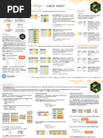 Apply Functions With Purrr::: Cheat Sheet | PDF | Function (Mathematics) | Array Data Structure