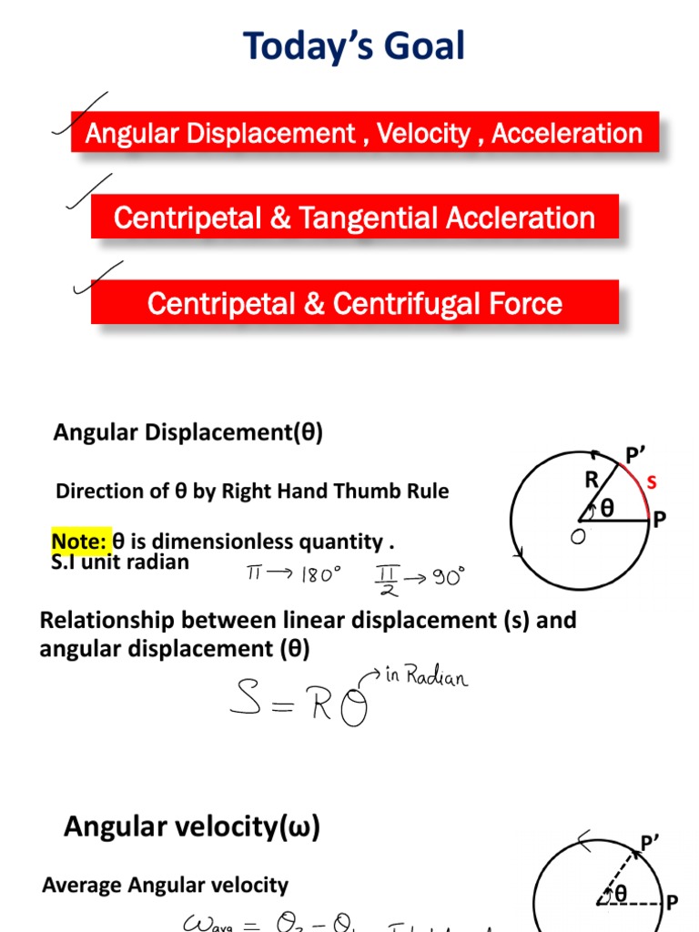 Understanding Angular Motion: An In-Depth Exploration of Angular ...