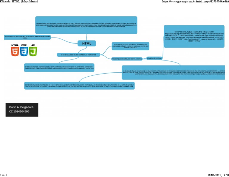 MAPA MENTAL HTML | PDF