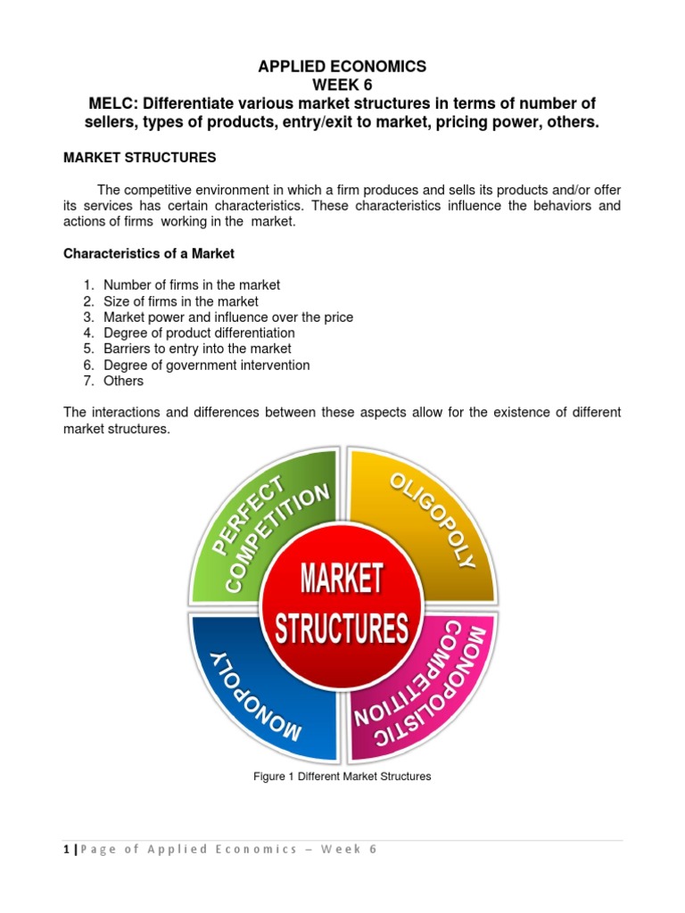Lesson Materials and Activity Sheets in Applied Economics - Week 6 ...