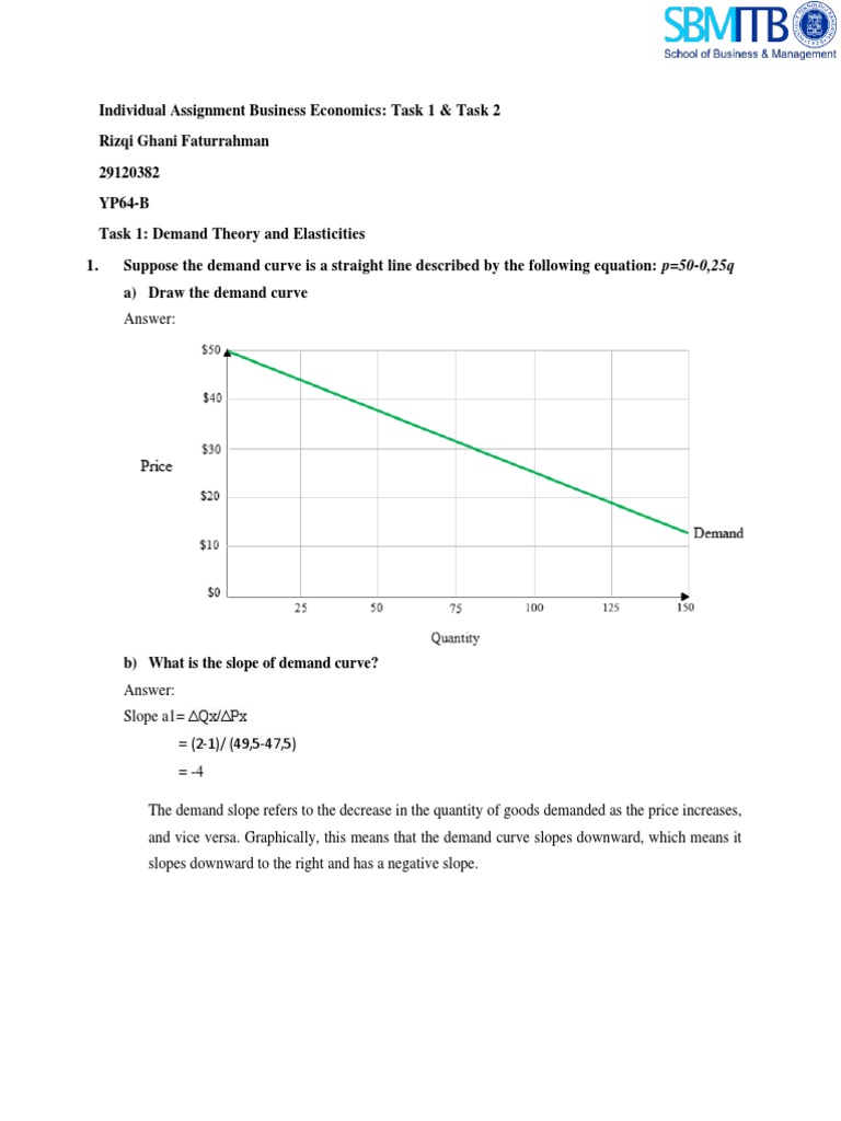 Individual Assignment - Demand Theory & Elasticity and Tax & Government Interventions - Rizqi ...