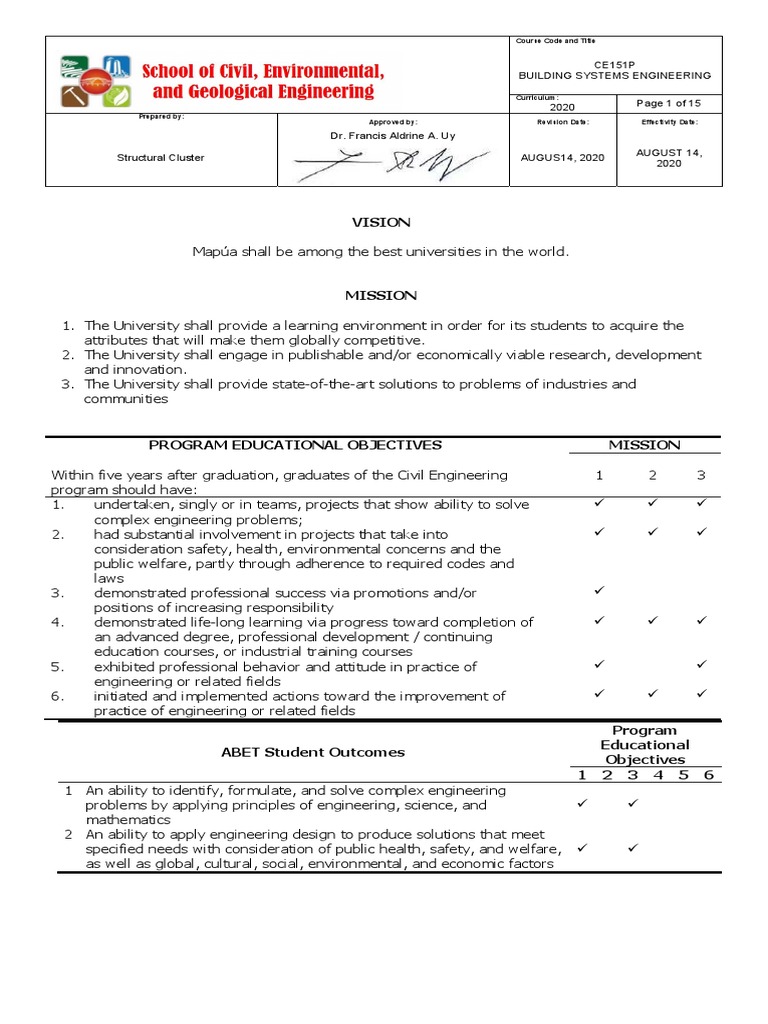 CE151P-2 Course Syllabus | PDF | Engineering | Design