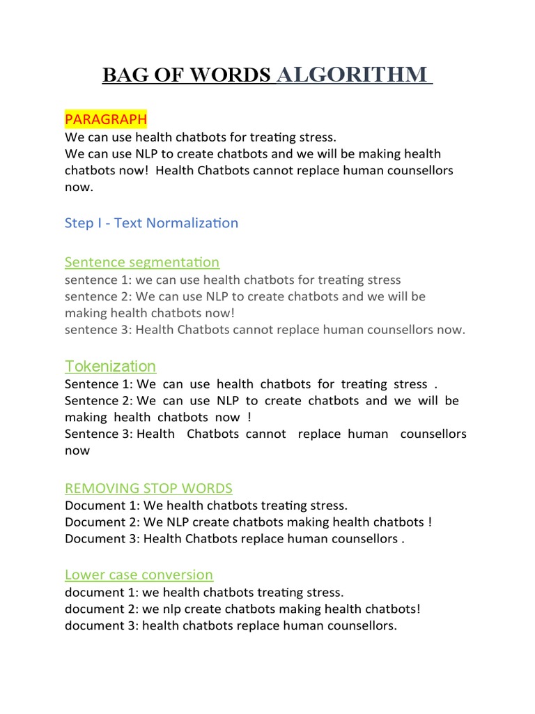 Bag of Words Algorithm - Saanvi XC | PDF | Cognitive Science ...