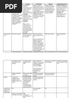 Asylum Process Flow Chart | PDF | Asylum In The United States ...