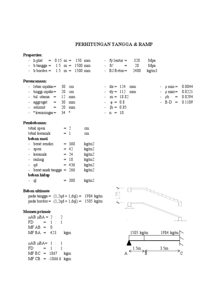 Tangga Dan Ramp | PDF