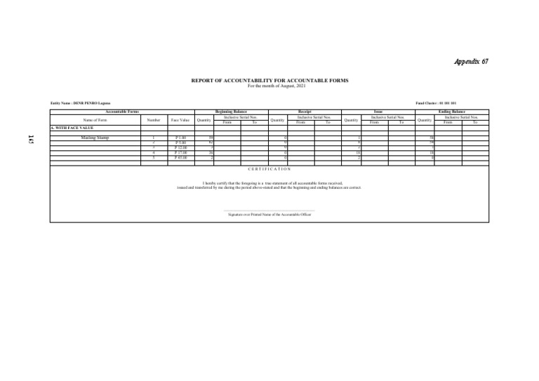 Appendix 67 RAAF | PDF | Postage Stamp | Philately
