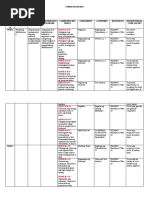 Curriculum Map Filipino 7 | PDF