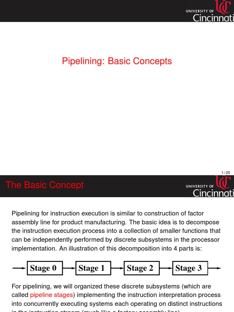 Pipelining: Basic Concepts | PDF | Computer Architecture | Electronic Design