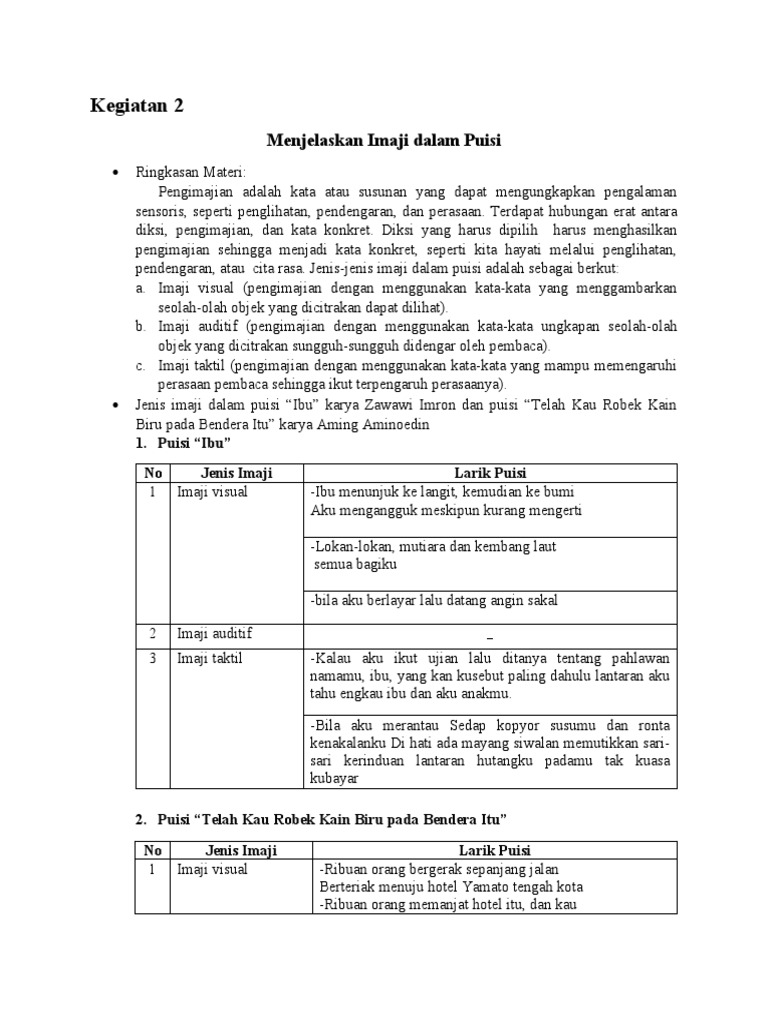 Menjelaskan Imaji Dalam Puisi | PDF | Puisi | Fiksi Umum